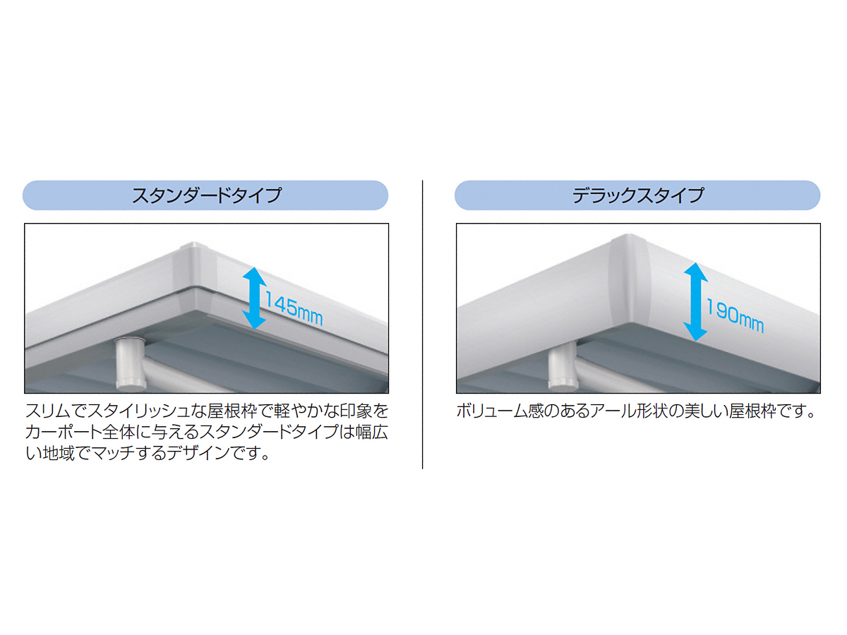 【公式】G-1SS 積雪～50cm対応 奥行延長 6本柱 スタンダートタイプ-三協アルミ - カーポートならエクスショップ