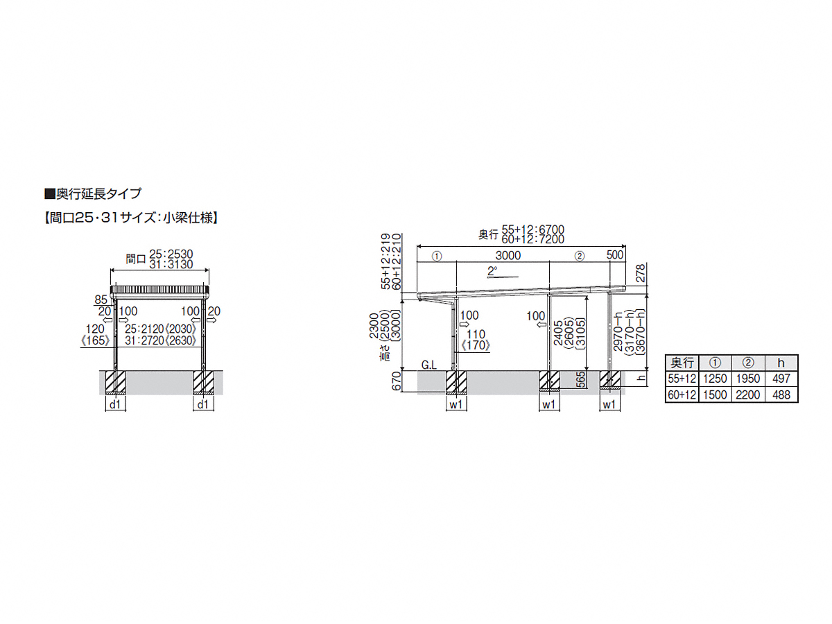 【公式】G-1SS 積雪～50cm対応 奥行延長 6本柱 スタンダートタイプ-三協アルミ - カーポートならエクスショップ